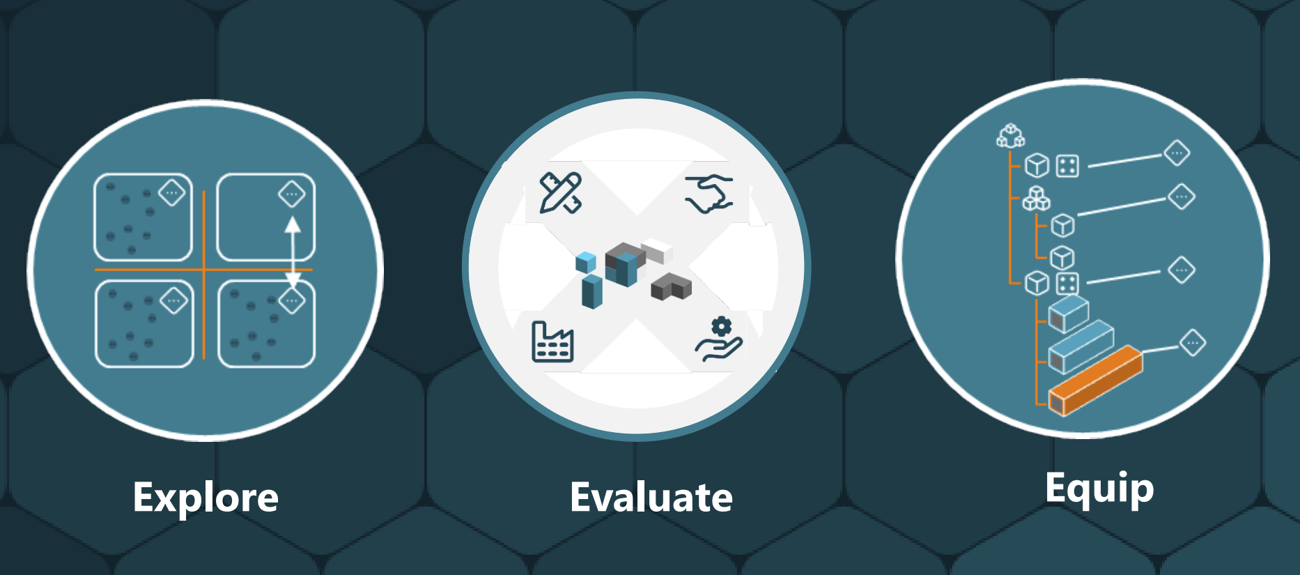 Mit Modularisierung gut vorbereitet auf die Herausforderungen der ...