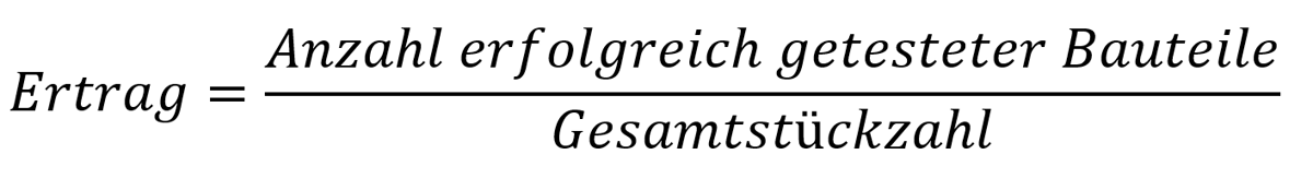 Modularisierung in der Elektronikproduktion: Potenziale, Ansätze, Methoden