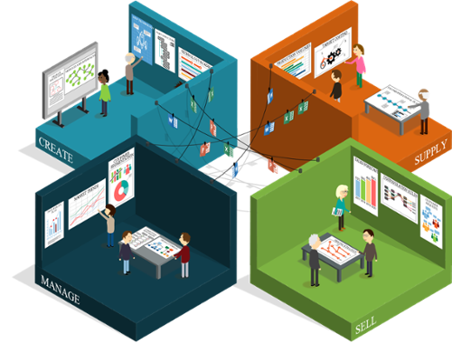 Wieso Modularisierung ohne passende Governance nicht funktioniert