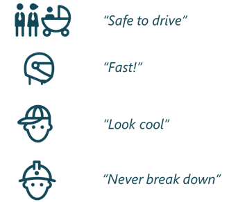 Methods for Modularization – Five Key Success Factors