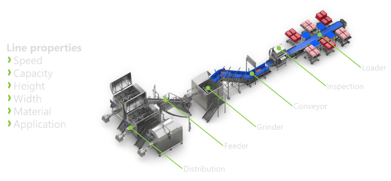 Systems of Systems: How to Raise Cross-Platform Synergies in Product ...