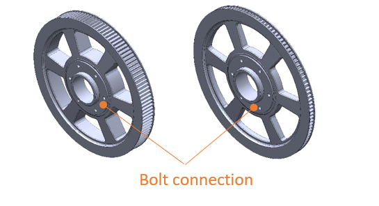 Boost the Modular System with Configuration Design
