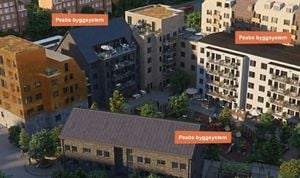 Peab - Modular Management