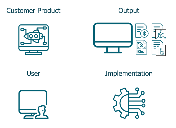 How to Successfully Implement a CPQ solution?