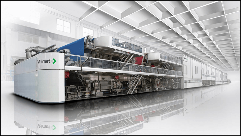 Valmet Paper Machine - Modular Management